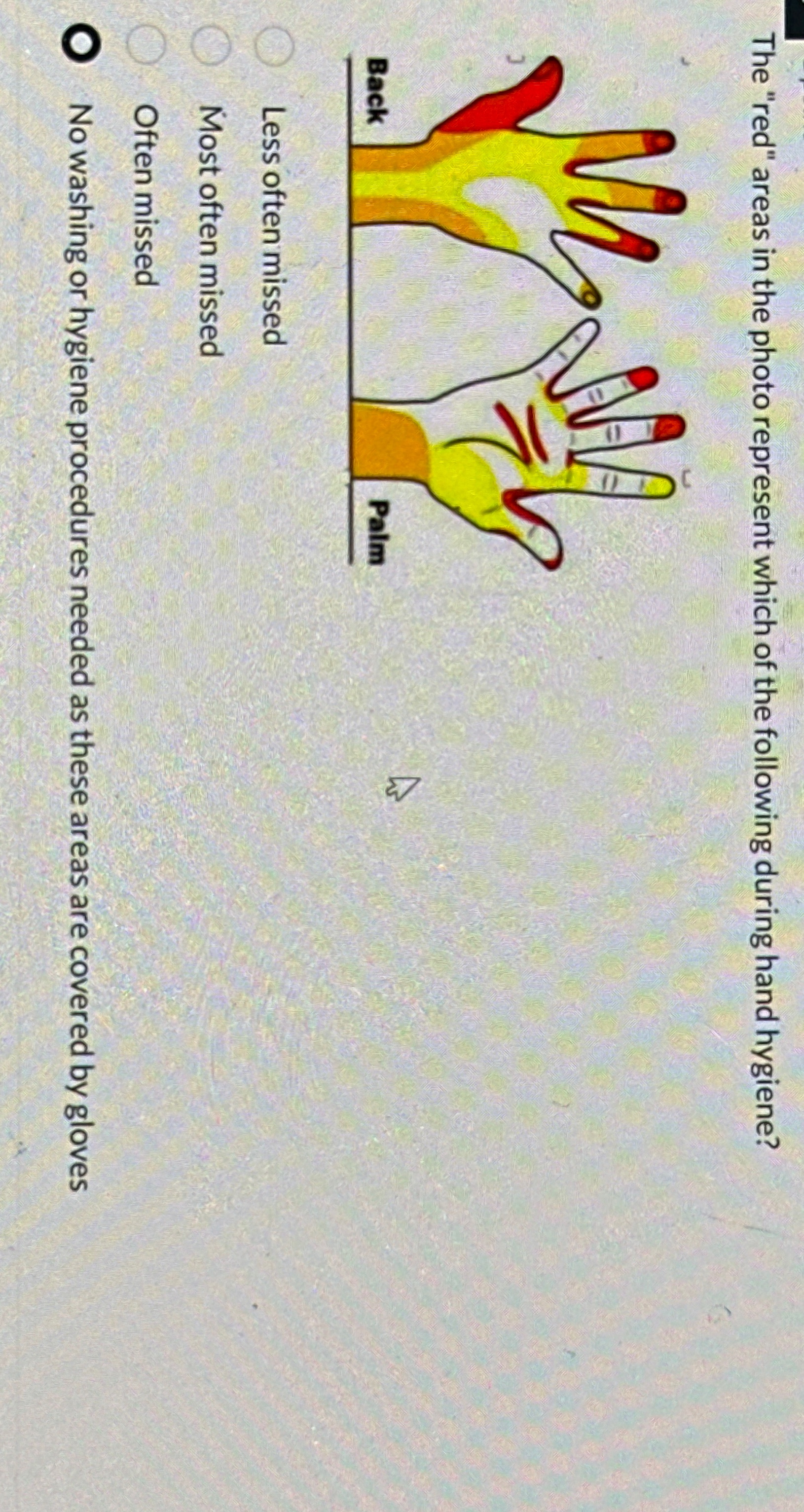 Solved The "red" areas in the photo represent which of the | Chegg.com