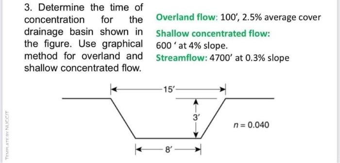 Solved 3. Determine the time of concentration for the | Chegg.com