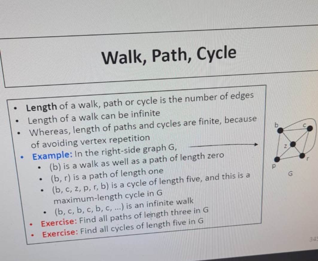 Solved Walk, Path, Cycle a . Length of a walk, path or cycle | Chegg.com