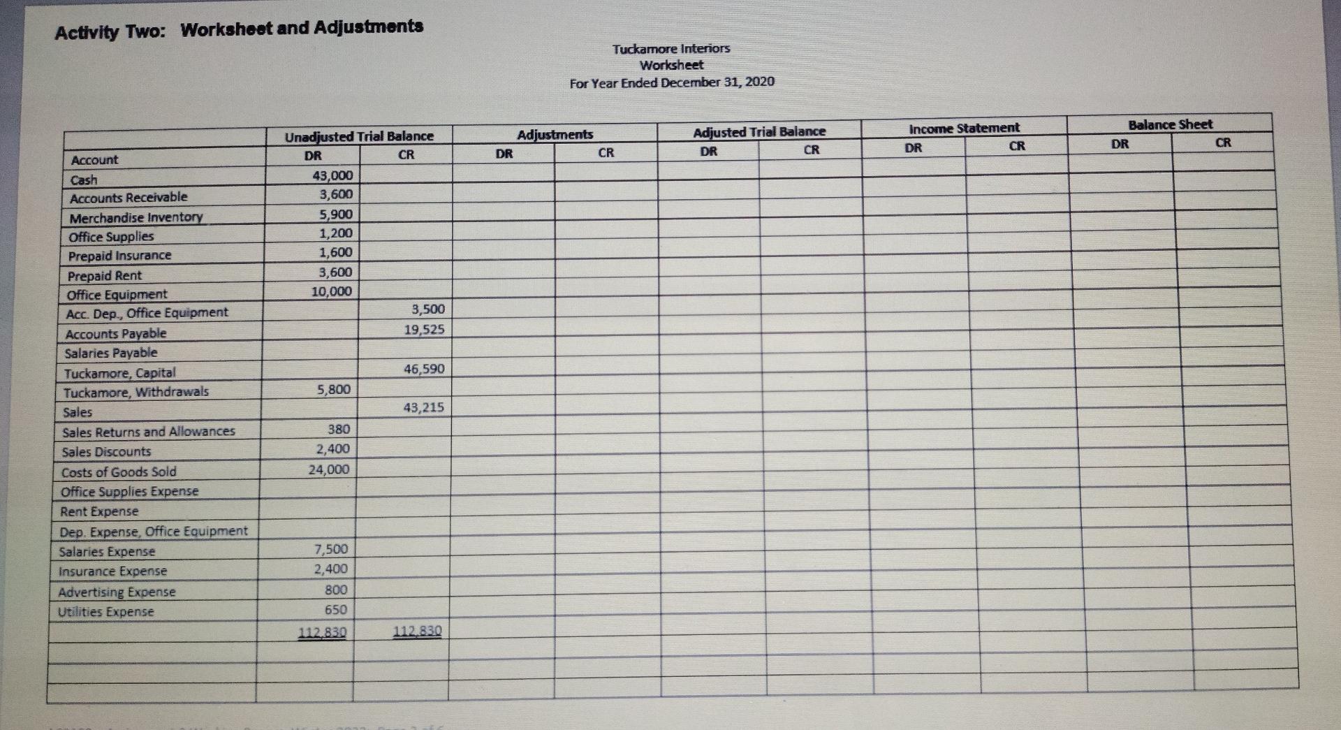 Solved Activity Two: Adjustments and the Worksheet The owner | Chegg.com