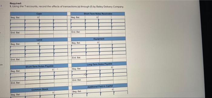 Solved E2-16 (Algo) Analyzing the Effects of Transactions | Chegg.com