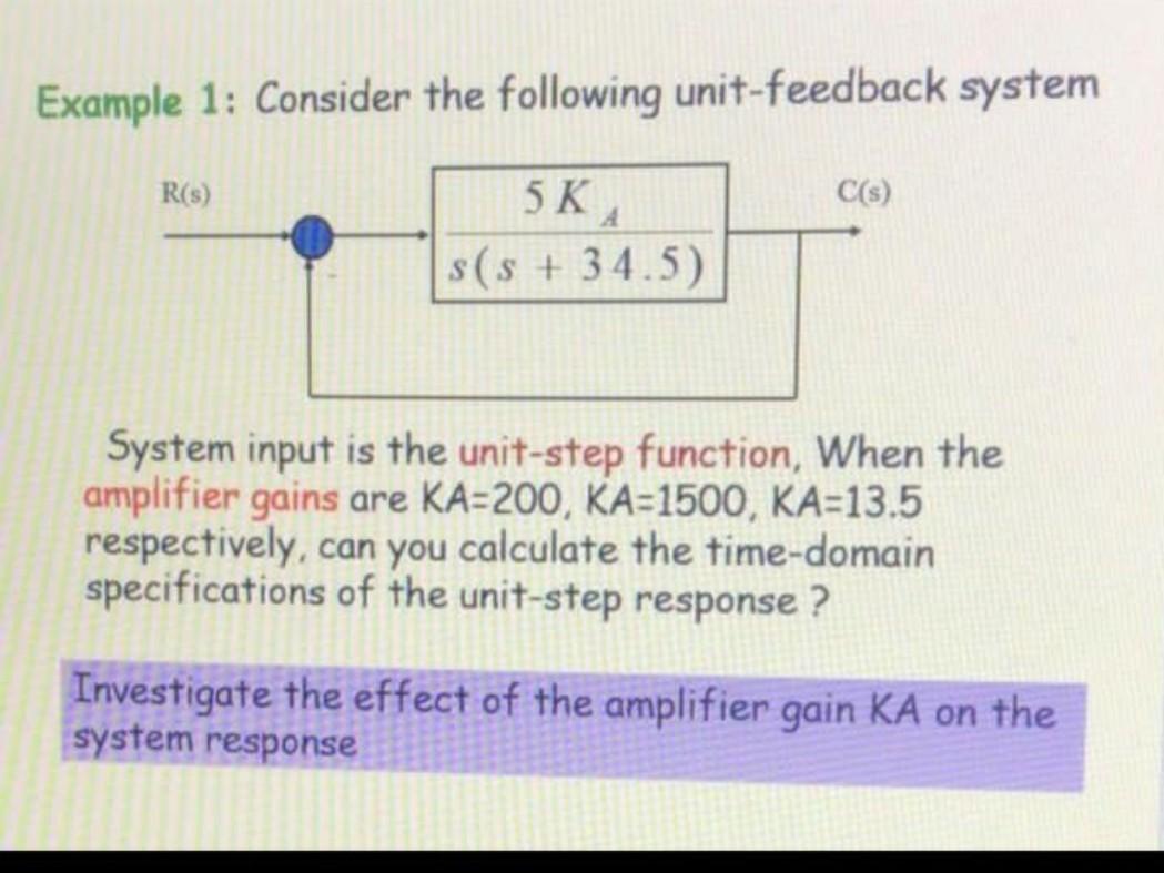 Solved Example 1: Consider the following unit-feedback | Chegg.com