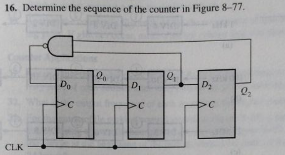 Solved Determine the sequence of the counter in Figure 8-77. | Chegg.com
