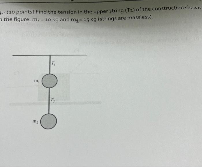 Solved - (20 points) Find the tension in the upper string | Chegg.com