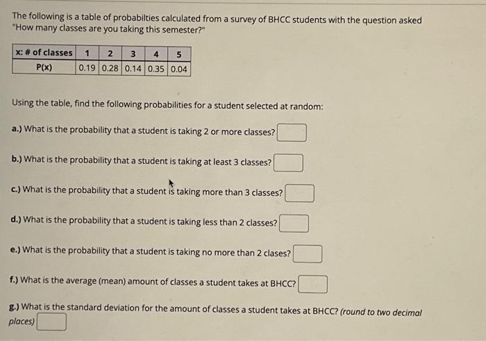Solved The following is a table of probabilities calculated | Chegg.com