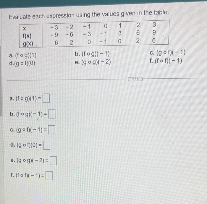 Solved Evaluate each expression using the values given in | Chegg.com