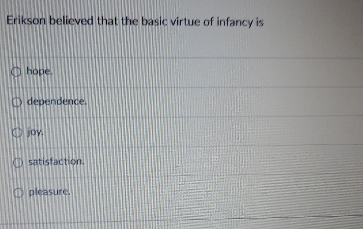 Solved Erikson believed that the basic virtue of infancy | Chegg.com