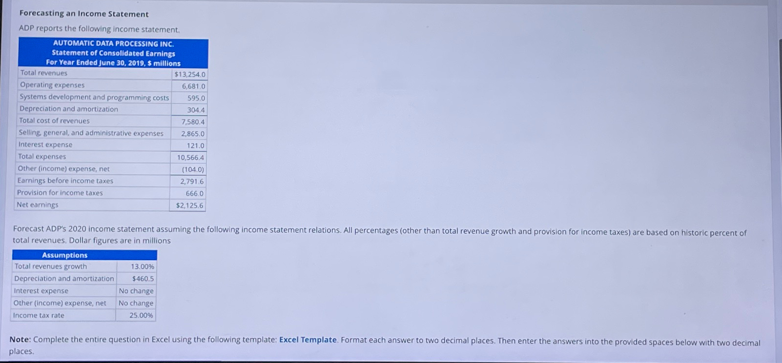 Solved Forecasting an Income StatementADP reports the | Chegg.com