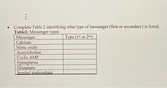 Solved I . Complete Table 2 identifying what type of | Chegg.com
