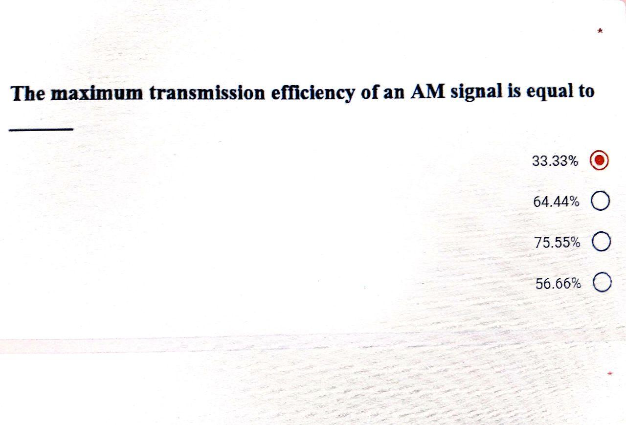 Solved * The maximum transmission efficiency of an AM signal | Chegg.com