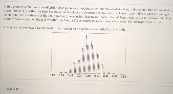 Solved In this exercise, a randomization distribution is | Chegg.com