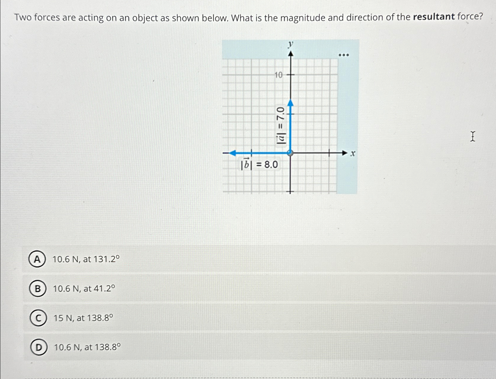 Solved Two Forces Are Acting On An Object As Shown Below