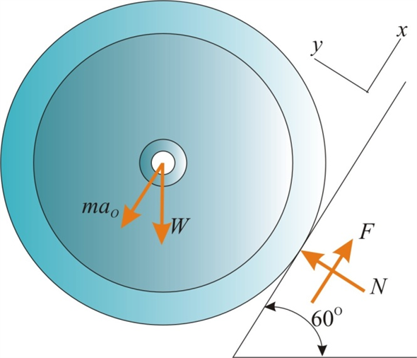 Solved: Chapter 6 Problem 76P Solution | Engineering Mechanics 7th ... Solved: Chapter 6 Problem 76P Solution | Engineering Mechanics 7th ...