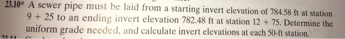 Solved 23.10* A sewer pipe must be laid from a starting | Chegg.com