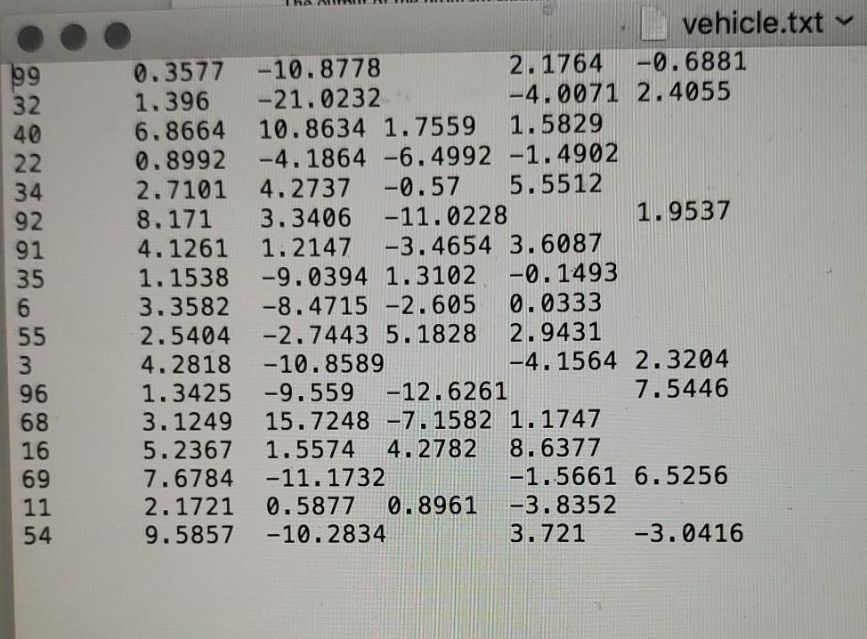 Solved (A) The file vehicle.txt contains a list of part data | Chegg.com
