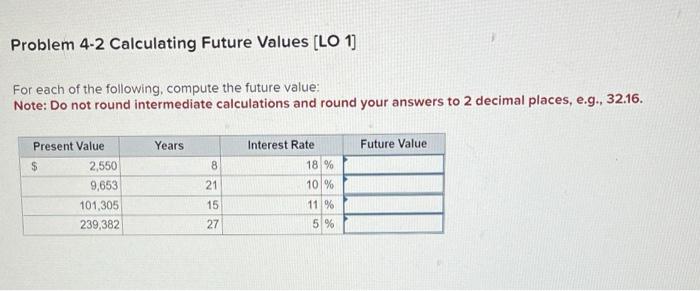 Solved For each of the following, compute the future value: | Chegg.com