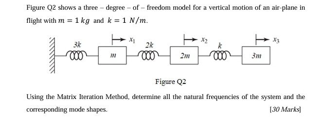 Solved Please I want clear, detailed and exact solution | Chegg.com
