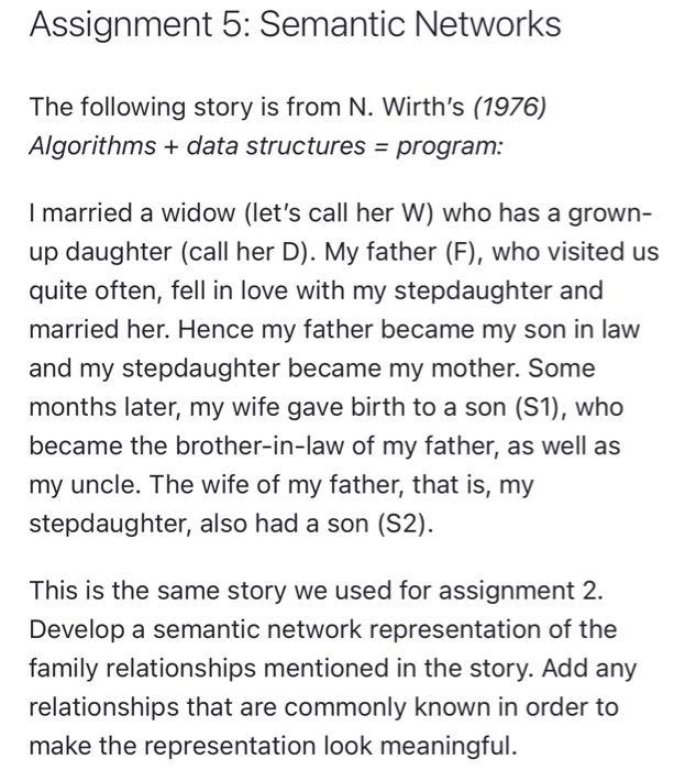 Solved create a semantic network representation of the | Chegg.com