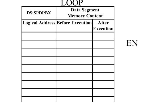 Solved Modify the "expo.asm" to use "LOOP" instruction | Chegg.com