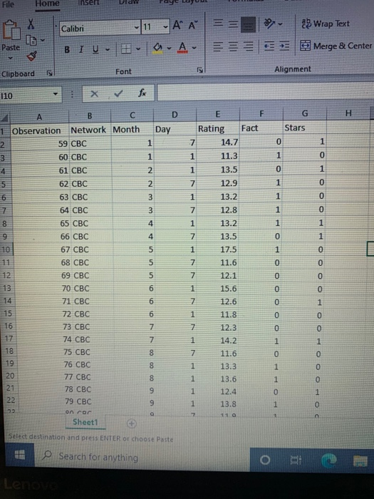 Solved 4. Run a multiple regression where the dependent | Chegg.com