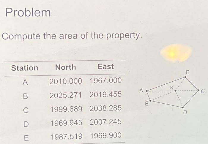 Solved Compute the area of the property. | Chegg.com