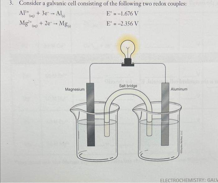 Solved Consider a galvanic cell consisting of the following | Chegg.com