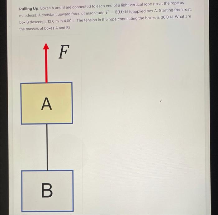 Solved Pulling Up. Boxes A and B are connected to each end | Chegg.com