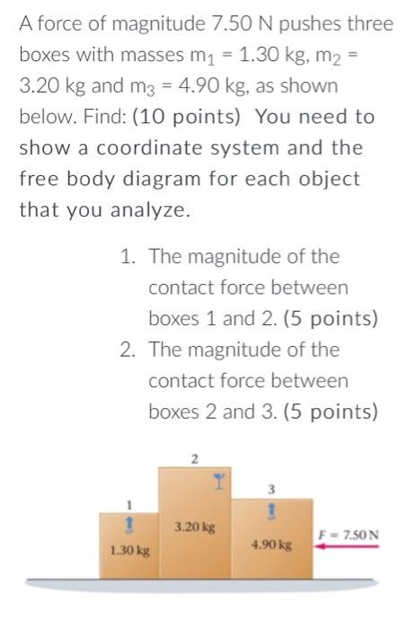 Solved A force of magnitude 7.50 N pushes three boxes with | Chegg.com