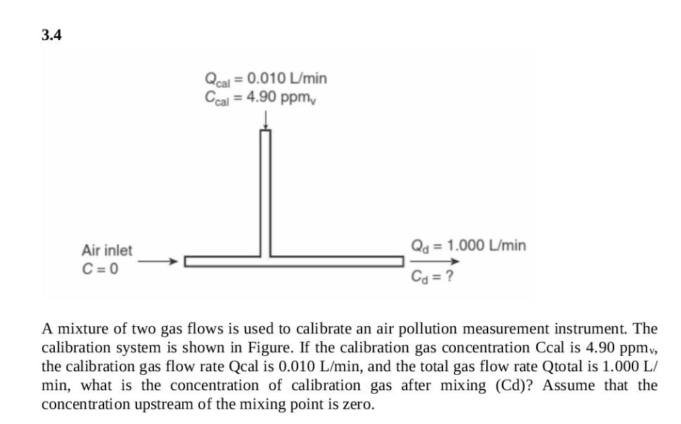 Solved 3.4 Qcal = 0.010 L/min Ccal = 4.90 ppmy Qd = 1.000 | Chegg.com