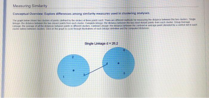 Solved Measuring Similarity Conceptual Overview: Explore | Chegg.com