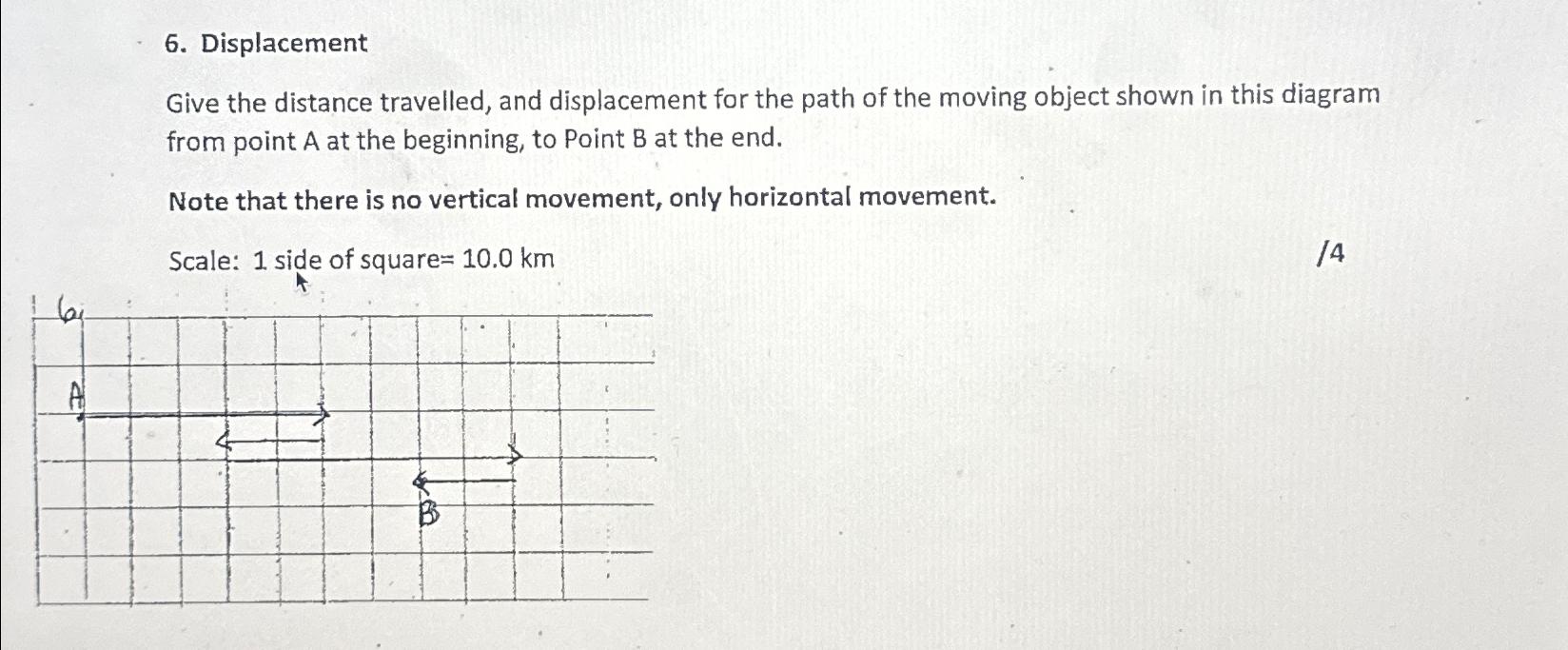 Solved DisplacementGive the distance travelled, and | Chegg.com