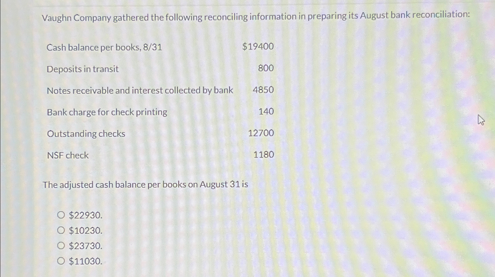 Solved Vaughn Company gathered the following reconciling | Chegg.com