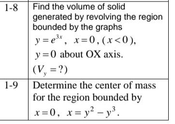 Solved need step by step solutions and graphs to both(2) | Chegg.com