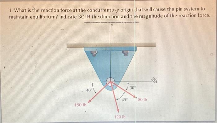 Solved 1. What is the reaction force at the concurrent x−y | Chegg.com