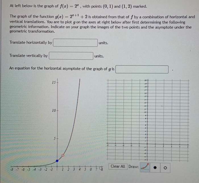 Solved At left below is the graph of f(1) = 2, with points | Chegg.com