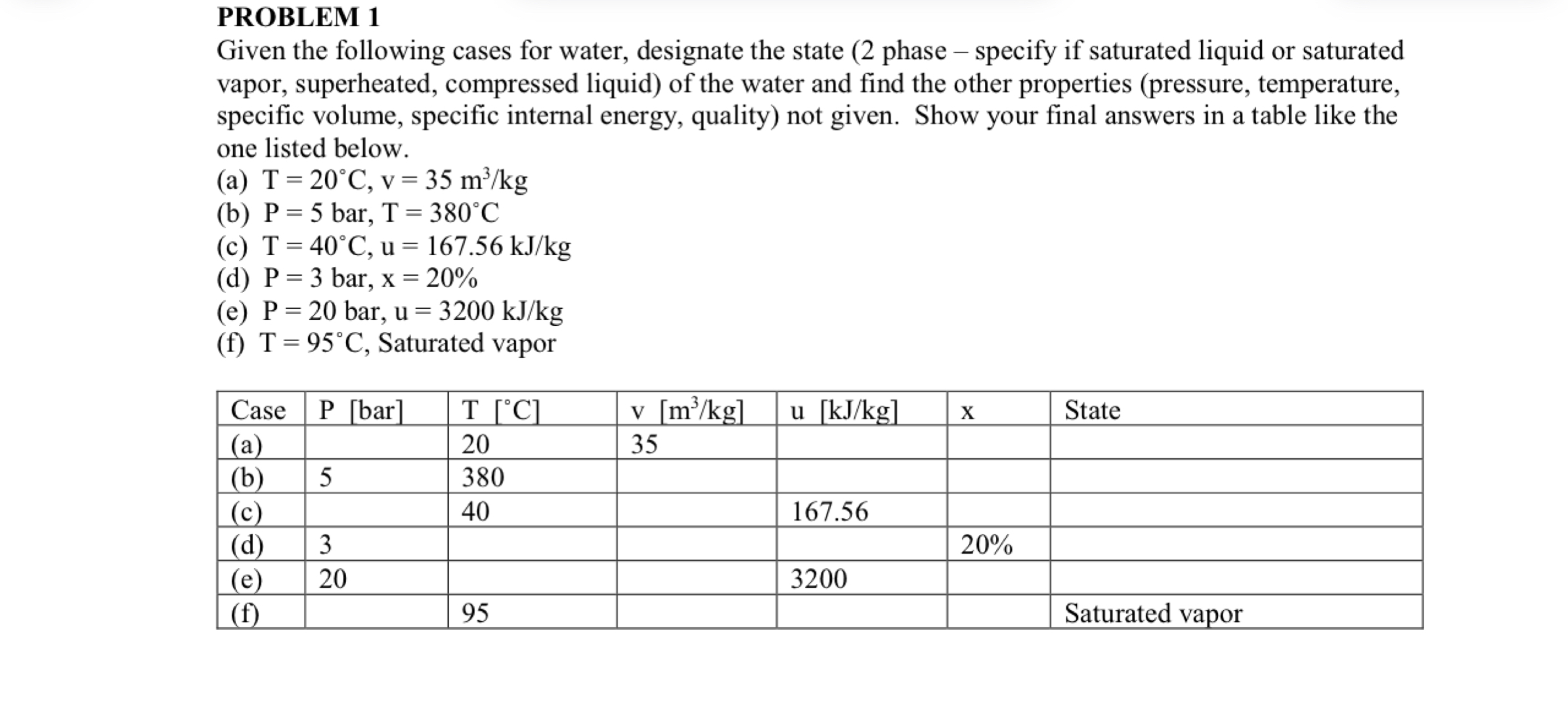 Solved Problem 1given The Following Cases For Water 