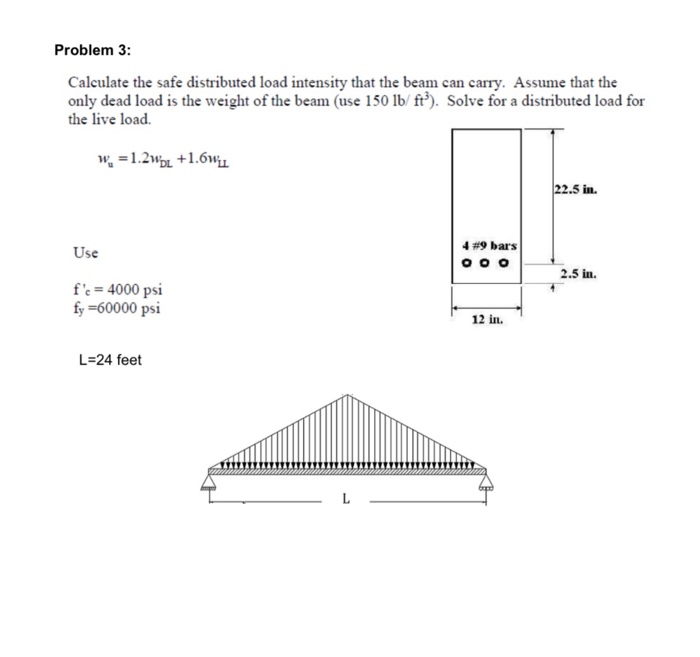Solved Problem 3: Calculate the safe distributed load | Chegg.com