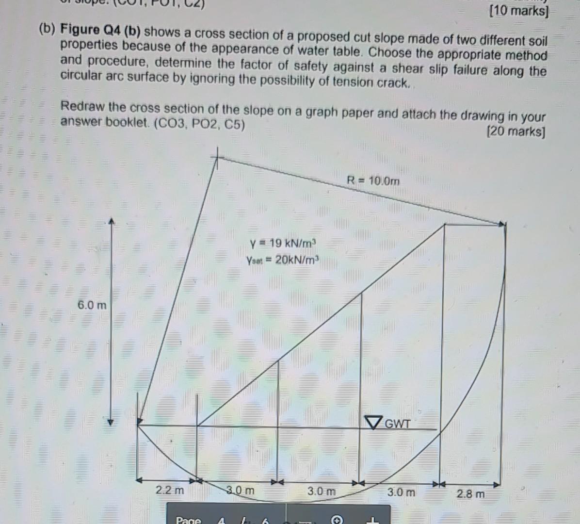 Solved (10 marks] (b) Figure Q4 (b) shows a cross section of | Chegg.com