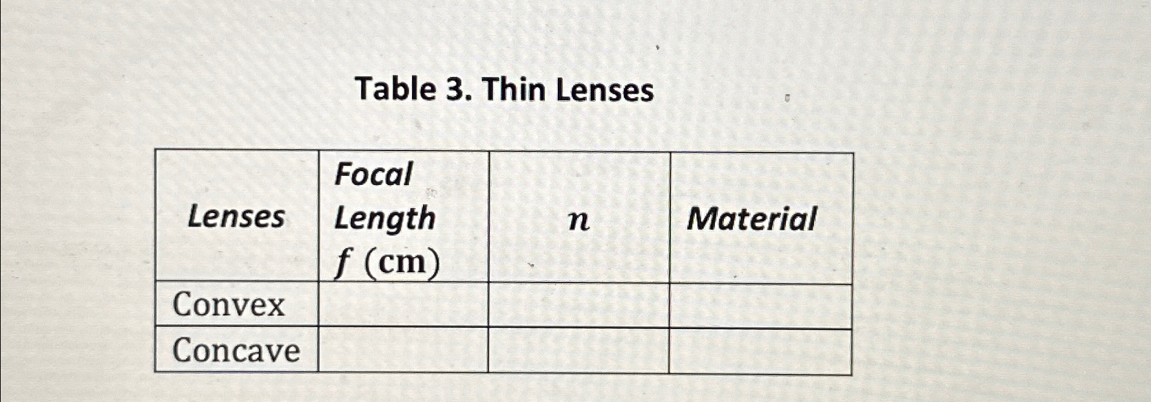 Solved Table 3. ﻿Thin | Chegg.com