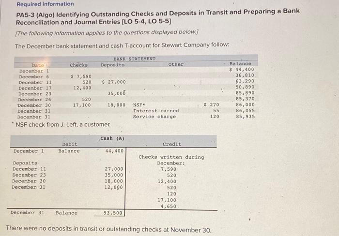 Solved PA5-3 (Algo) Identifying Outstanding Checks and | Chegg.com