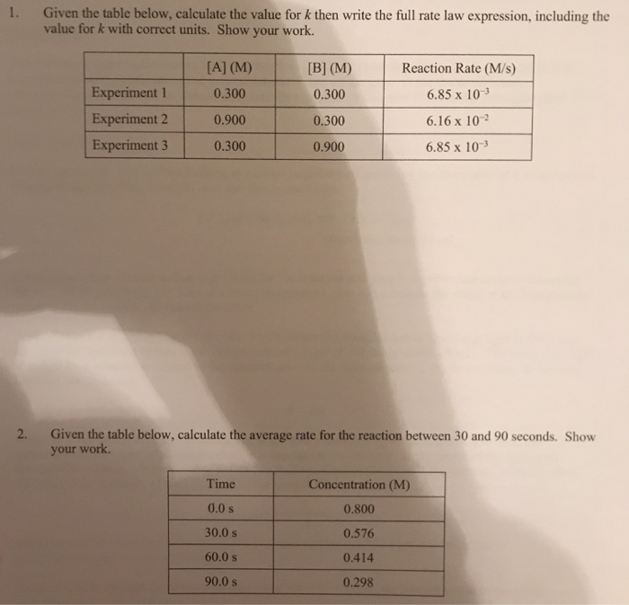 Solved 1. Given the table below, calculate the value for k | Chegg.com