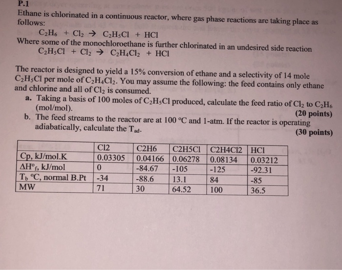 Solved P.1 Ethane is chlorinated in a continuous reactor, | Chegg.com