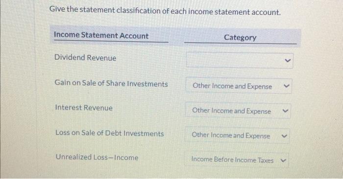 Solved Give the statement classification of each income | Chegg.com