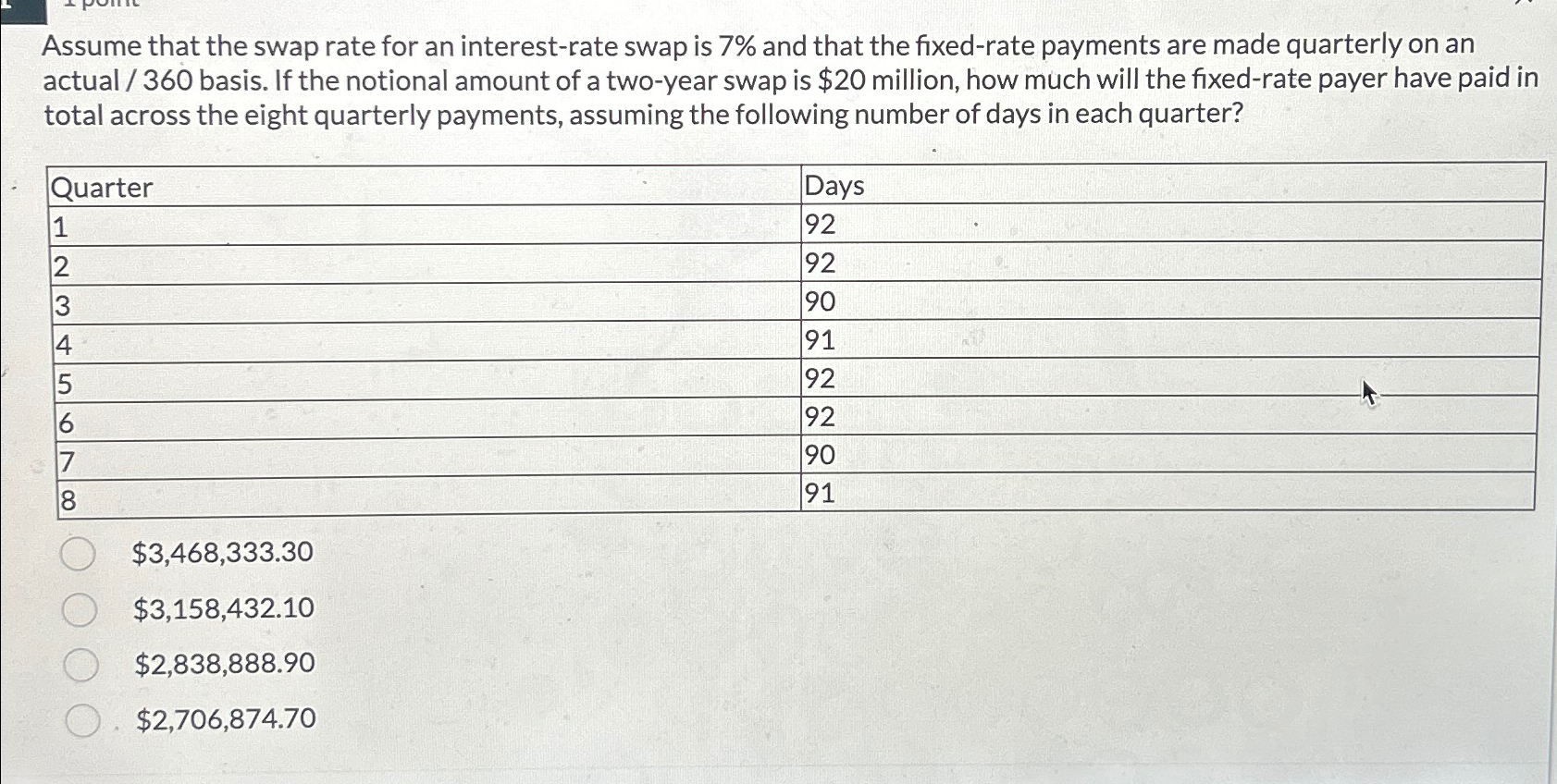Solved Assume that the swap rate for an interest-rate swap | Chegg.com