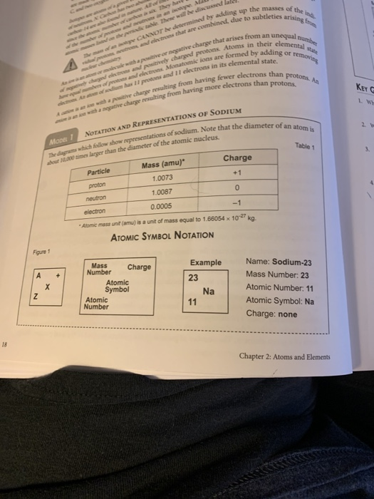 Solved 7. Given the definition of mass number and the | Chegg.com