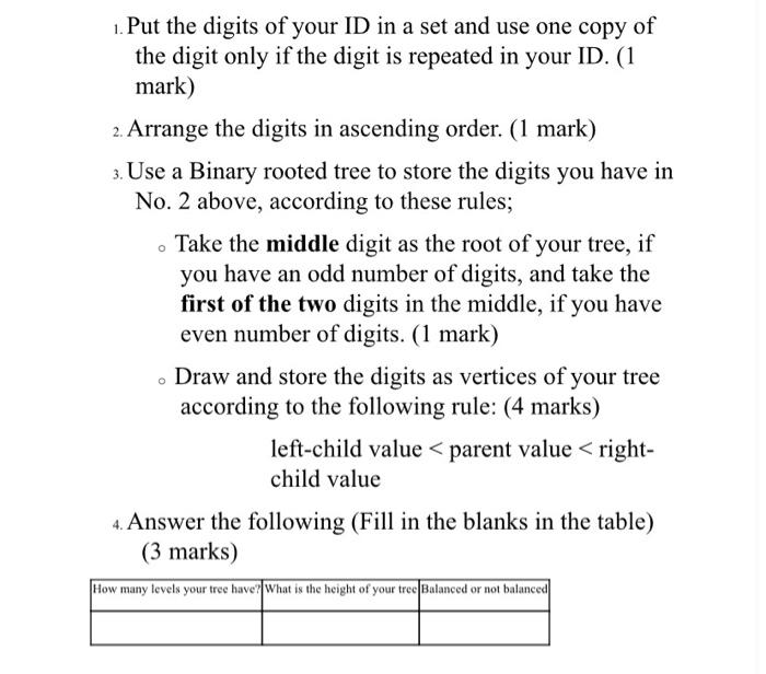 Solved 1. Put the digits of your ID in a set and use one | Chegg.com