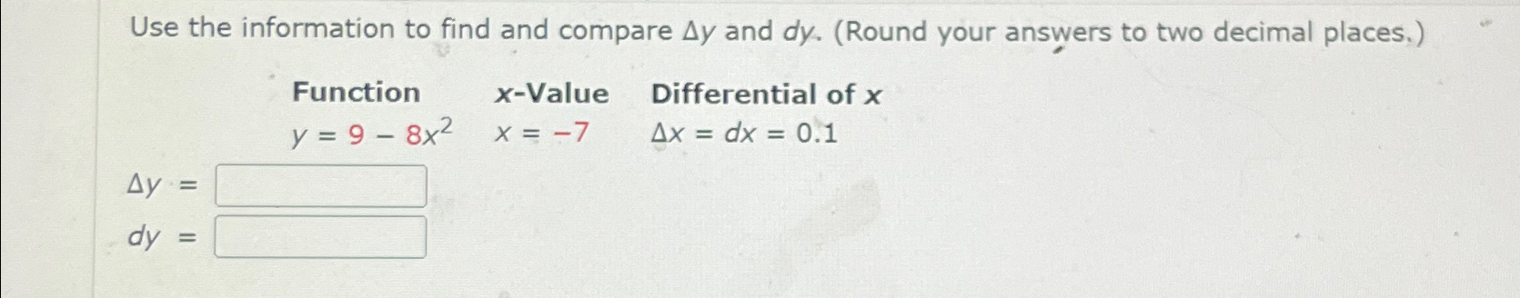 Solved Use the information to find and compare Δy ﻿and | Chegg.com