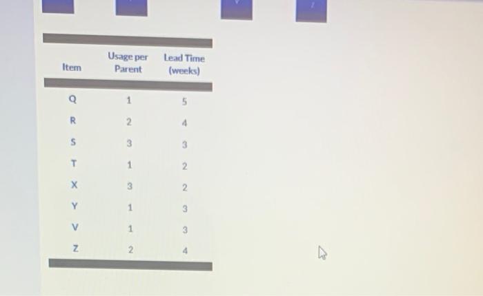 Solved war's Welded Widgets (WWW) makes its Q Model from | Chegg.com