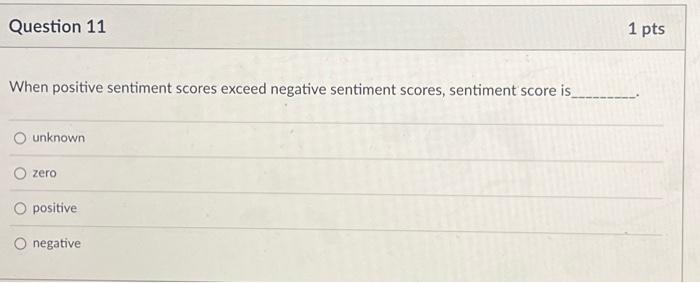 Solved Question 11 When positive sentiment scores exceed | Chegg.com