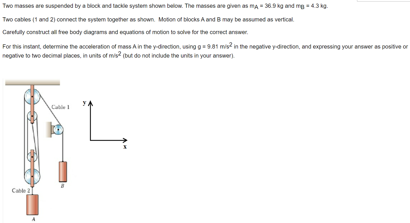 Solved Two masses are suspended by a block and tackle system | Chegg.com